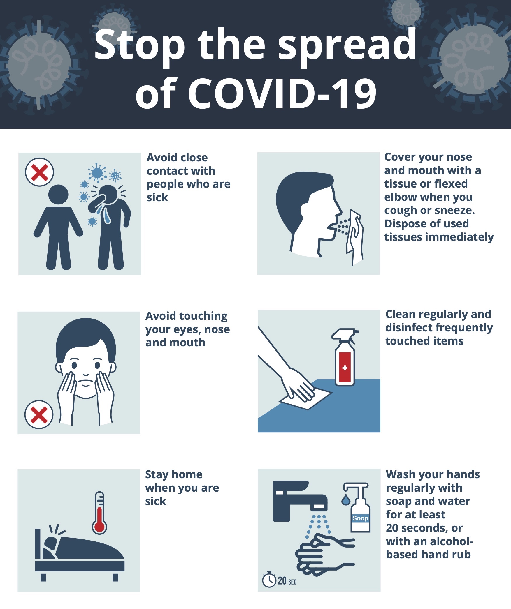 COVID-19: Useful Resources